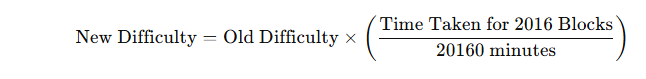 Understanding Bitcoin Mining Difficulty and How to Calculate It